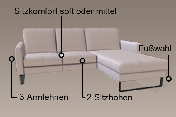 kleine Eckcouchgarnitur - Sofadepot